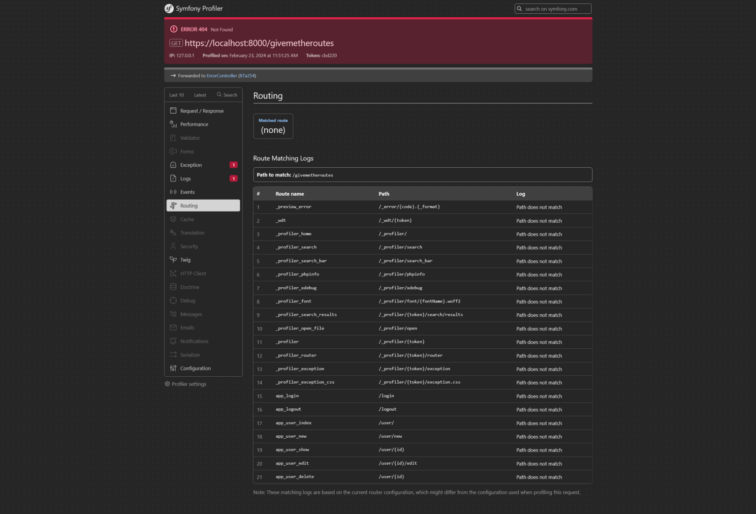 Symfony Security Best Practices Vulnerabilities And Attacks