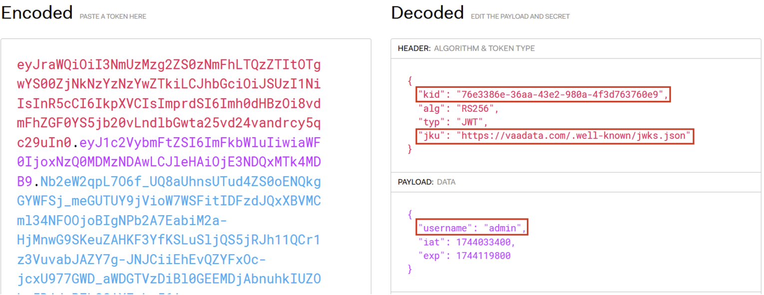 JWT: Vulnerabilities, Attacks & Security Best Practices
