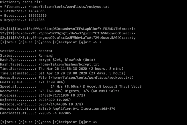 How To Securely Store Passwords In Database