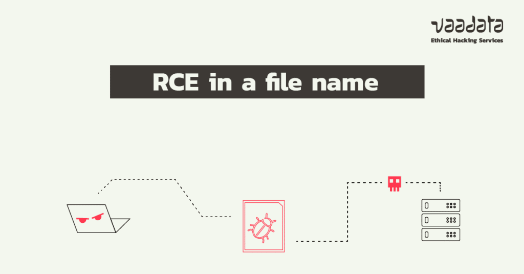 RCE vulnerability in a file name [Walkthrough]