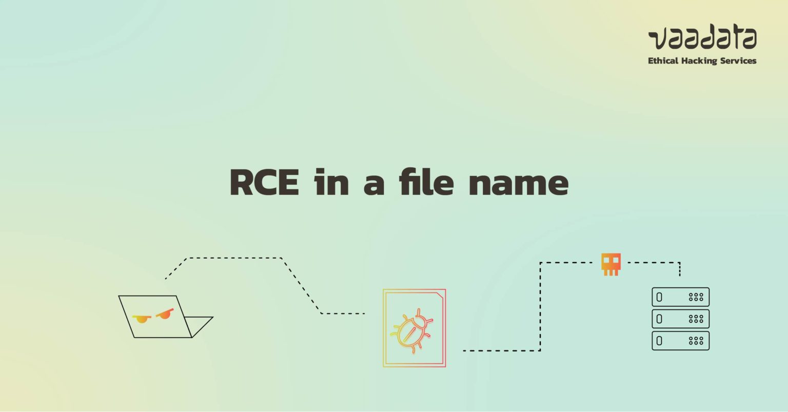 Rce Vulnerability In A File Name [walkthrough]