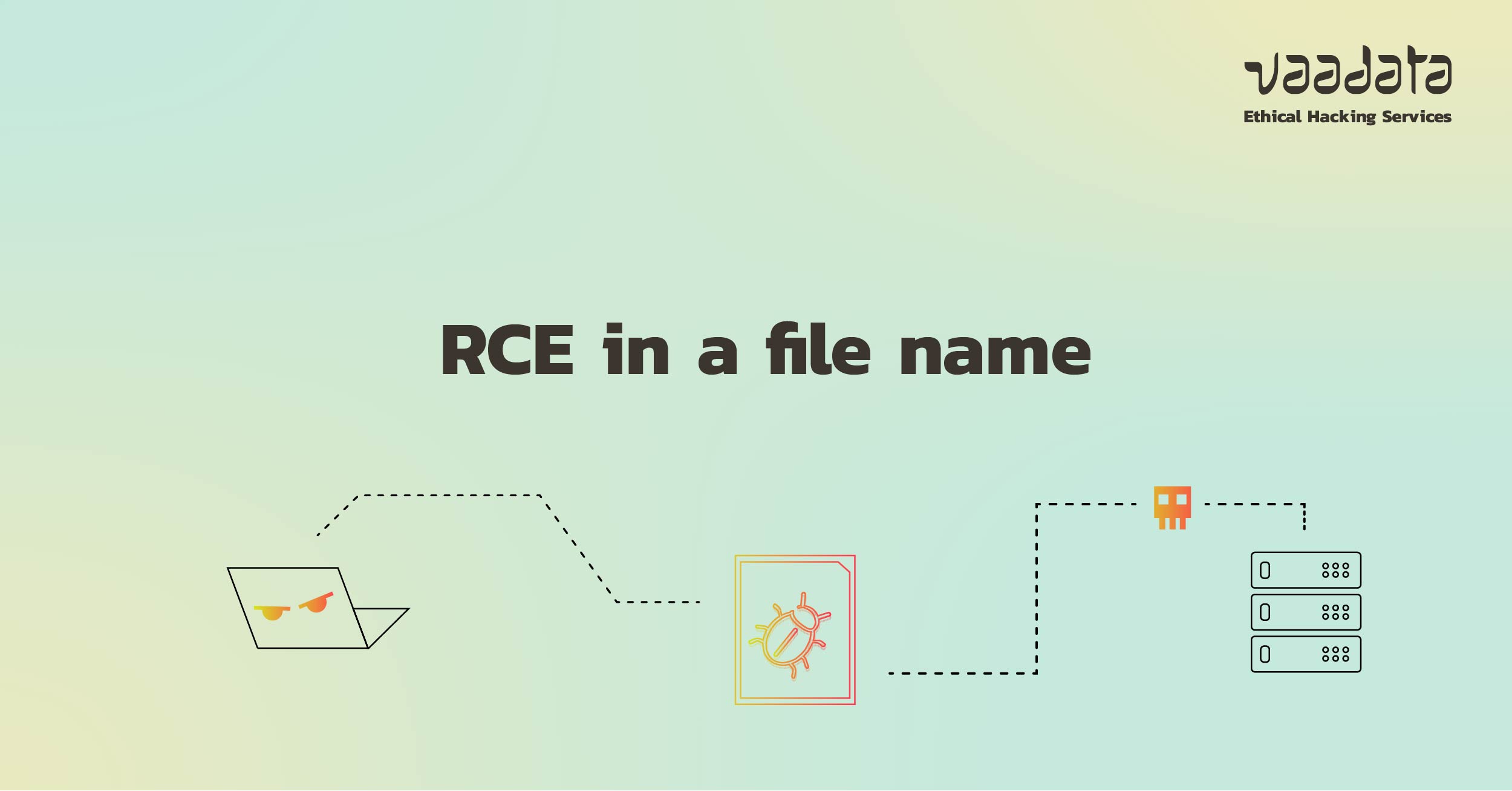 RCE vulnerability in a file name [Walkthrough]