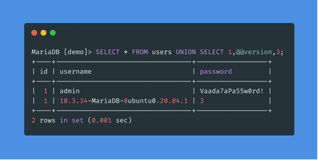 Injection SQL: principes, impacts, bonnes pratiques sécurité