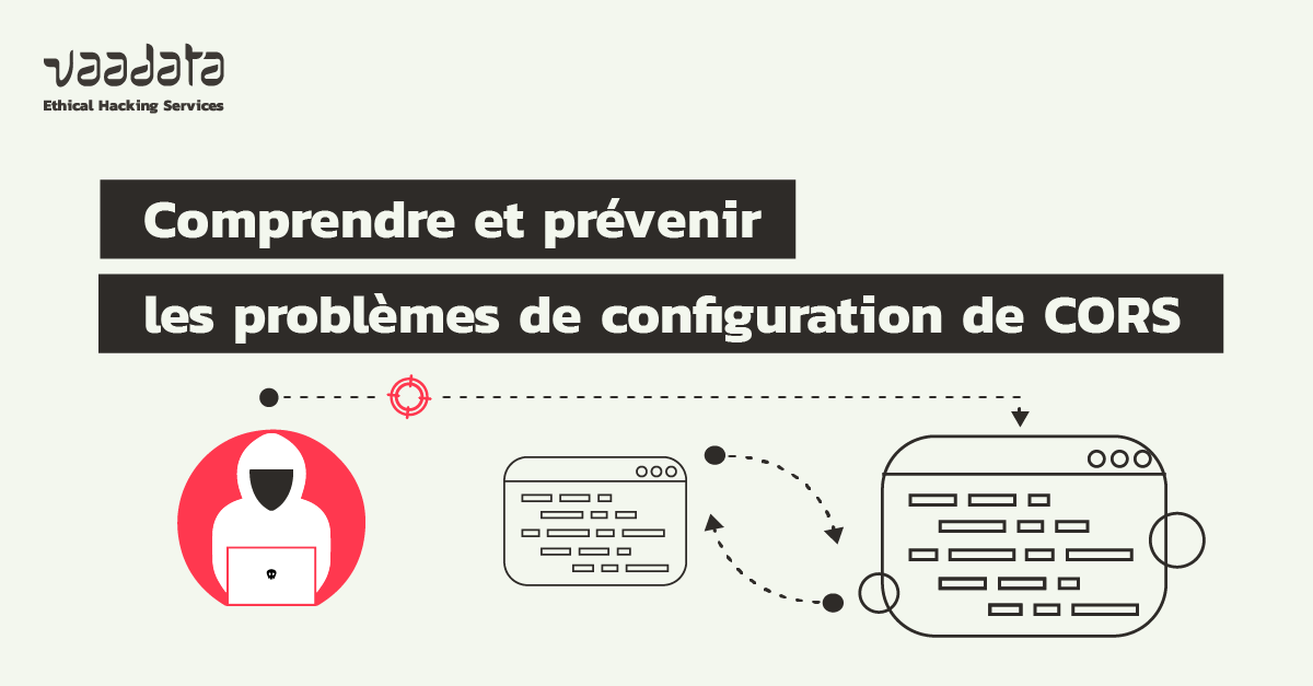 Comprendre les problèmes de configuration de CORS