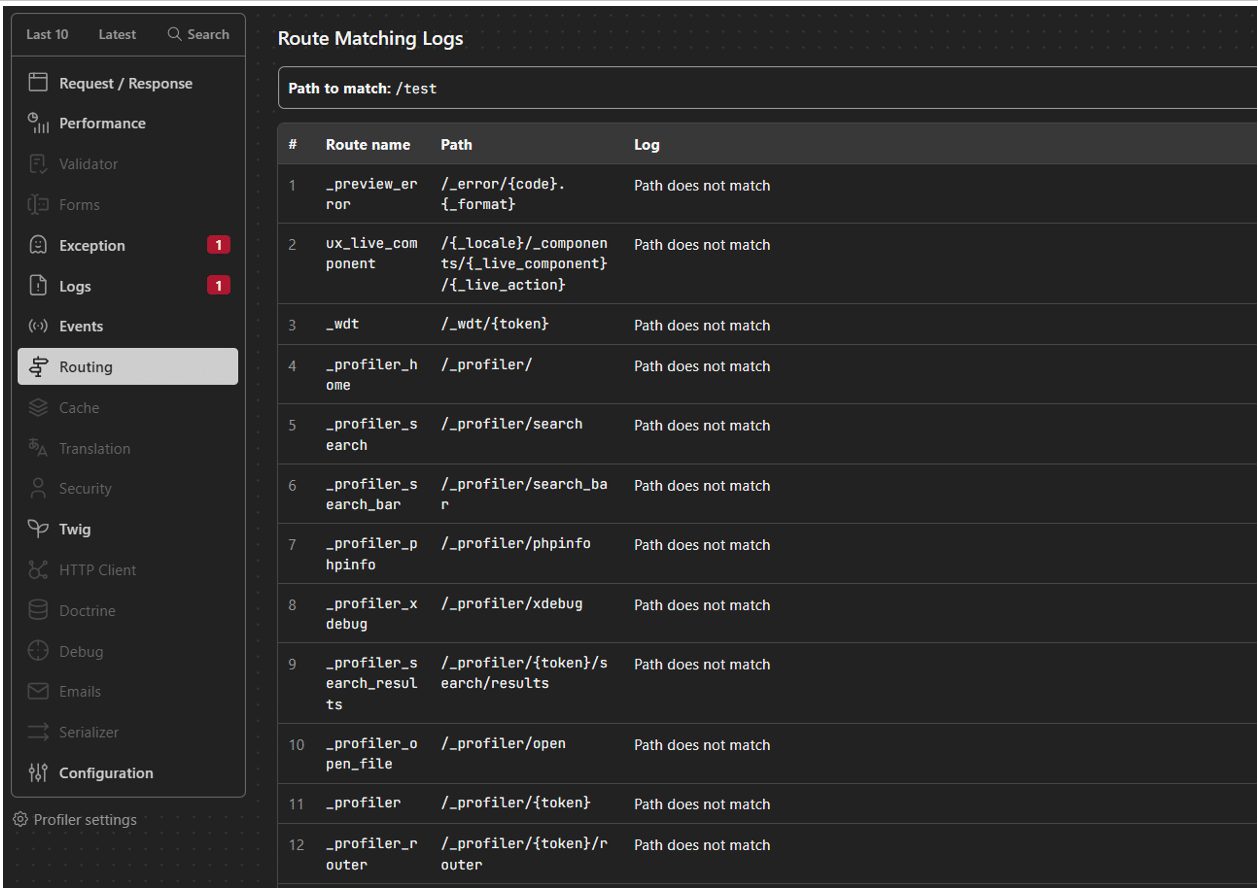 API Penetration Testing: Objective, Methodology & Use Cases