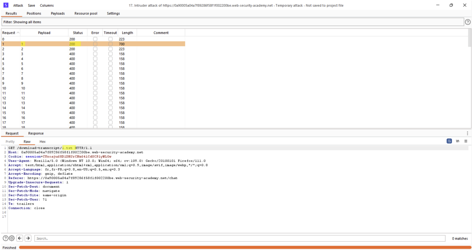 Burp Suite, l’outil dédié à la sécurité des plateformes web