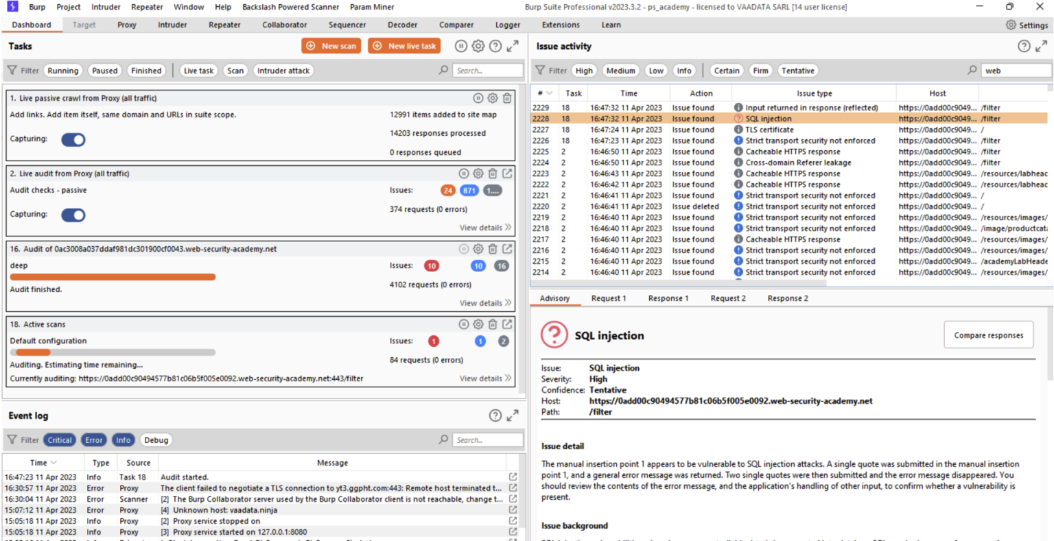 Burp Suite, the Tool Dedicated to Web Application Security