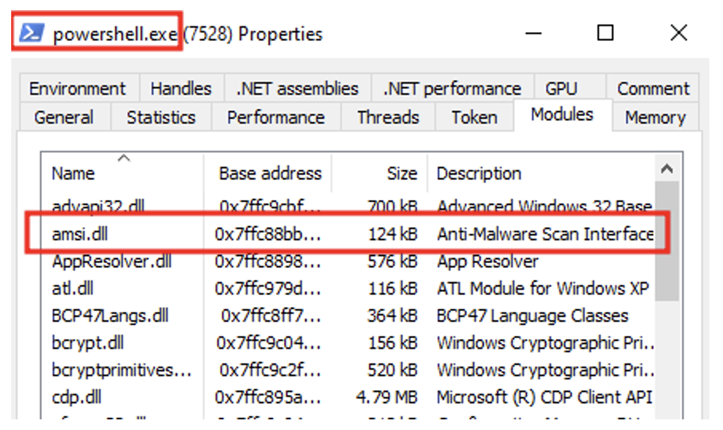 Techniques de contournement d'antivirus et d'EDR