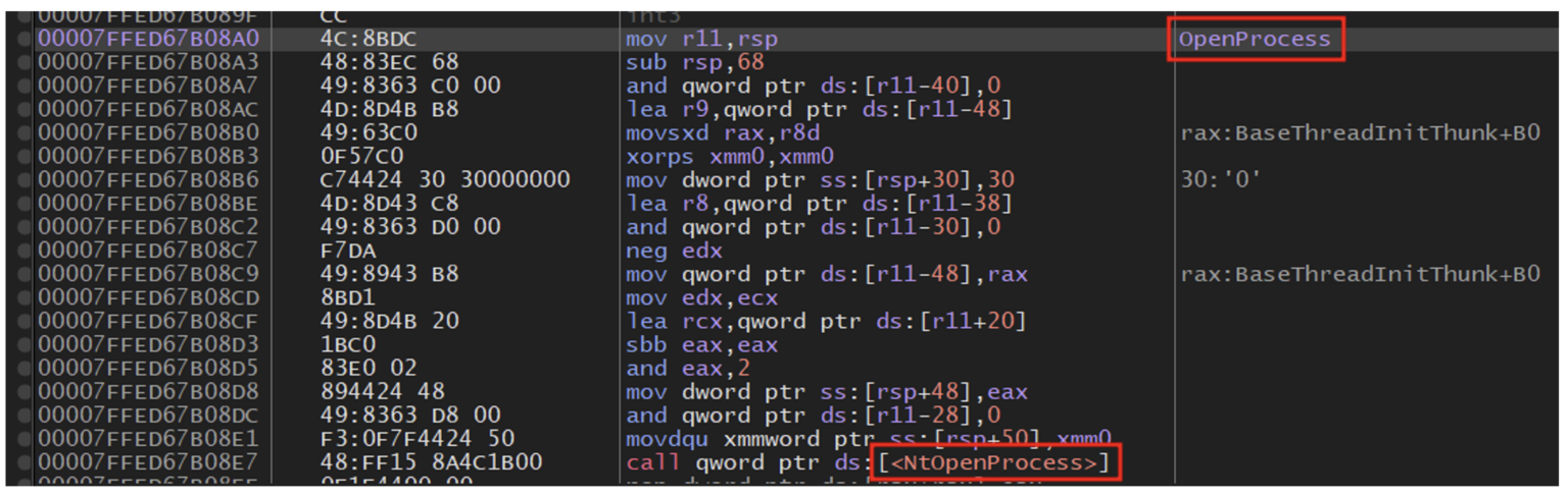 Antivirus and EDR Bypass Techniques Explained
