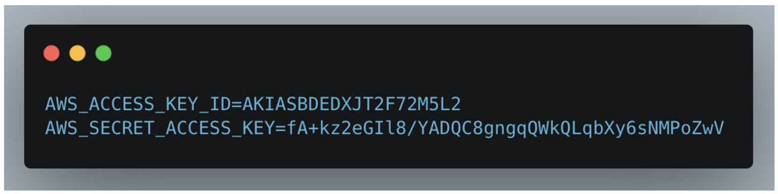 White Box Pentesting: Objectives, Methodology & Use Cases