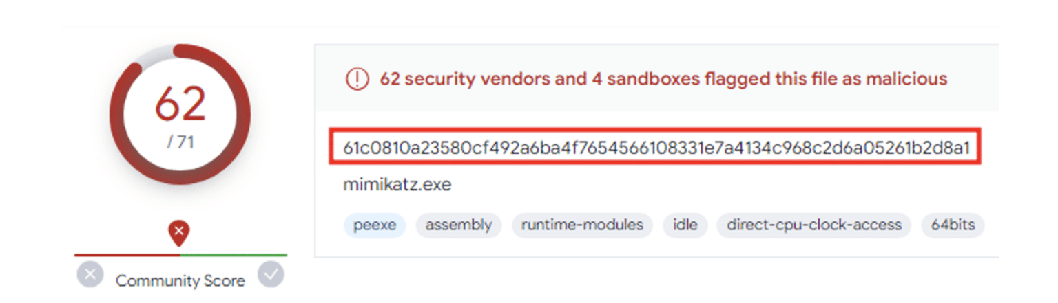 Antivirus and EDR Bypass Techniques Explained
