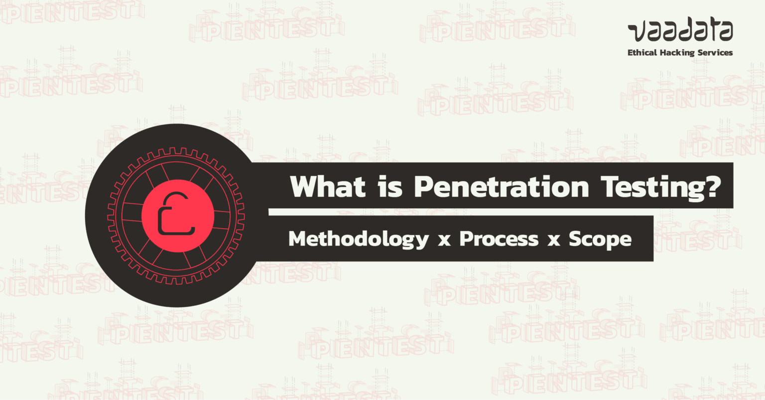 Penetration Testing Methodology Scope And Types Of Pentests