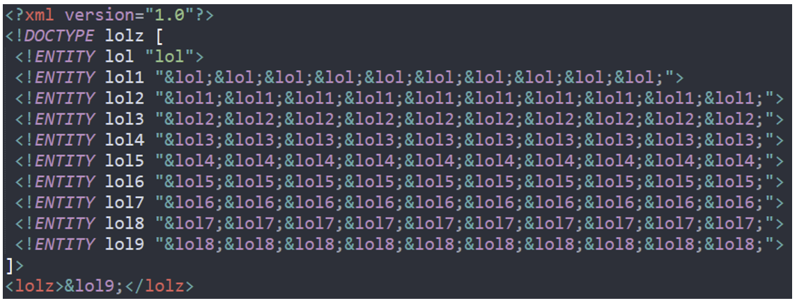 What is a DoS Attack? Types, Exploitations and Security Tips