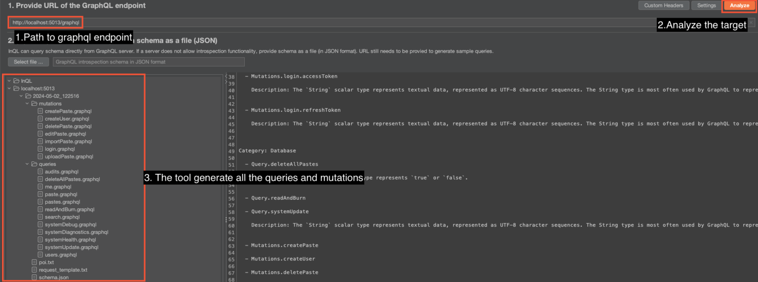 Graphql Api Vulnerabilities Common Attacks And Security Tips