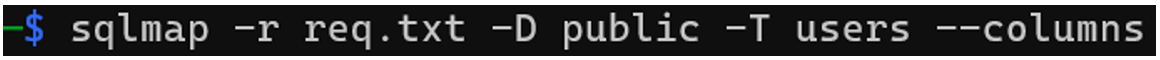 Sqlmap The Tool For Detecting And Exploiting Sql Injections