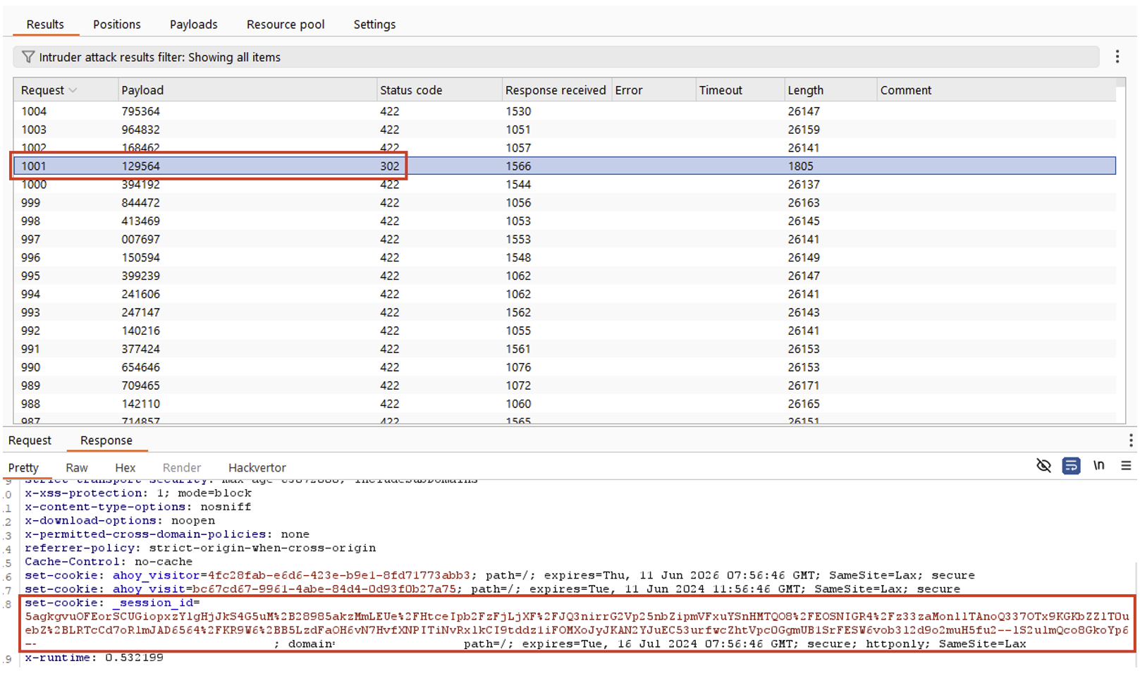 Account Takeover Techniques and Security Best Practices