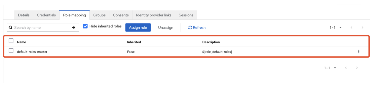 SAML: How it Works, Vulnerabilities and Common Attacks