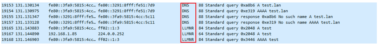 Understanding NTLM Authentication and NTLM Relay Attacks