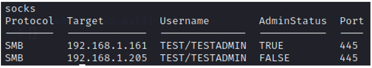 Understanding NTLM Authentication and NTLM Relay Attacks