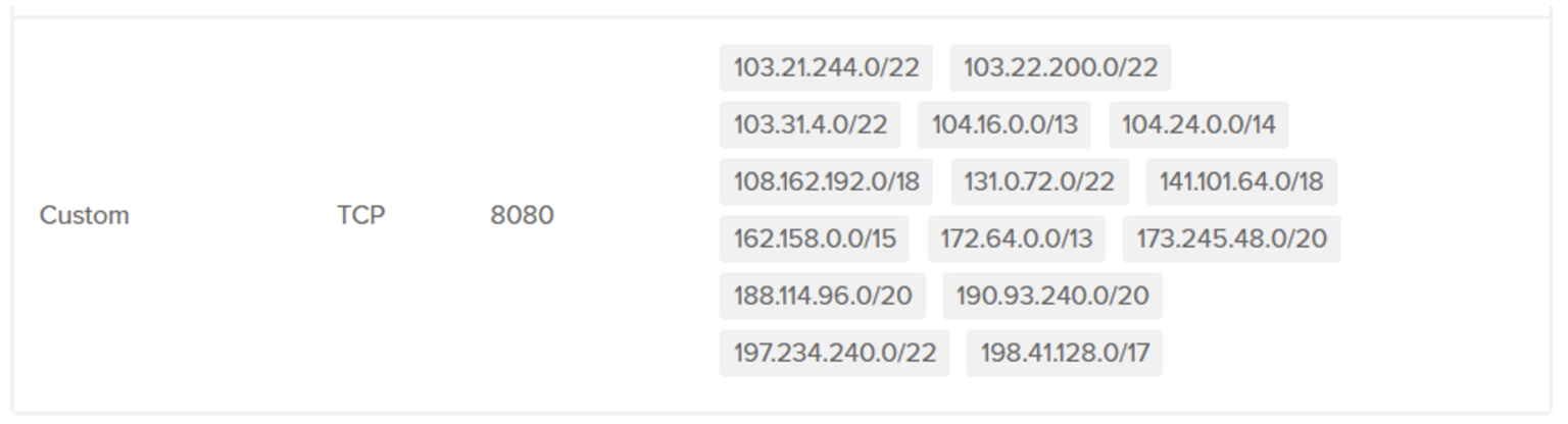 Cloudflare: How to Secure Your Origin Server?