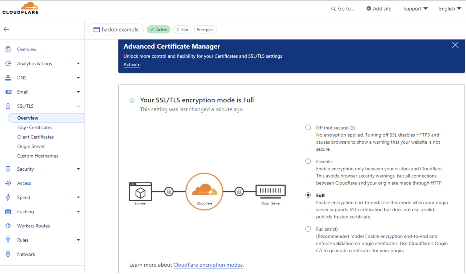 Cloudflare: How to Secure Your Origin Server?