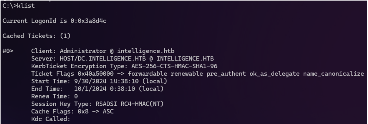 What is Kerberos? Kerberos Authentication Explained