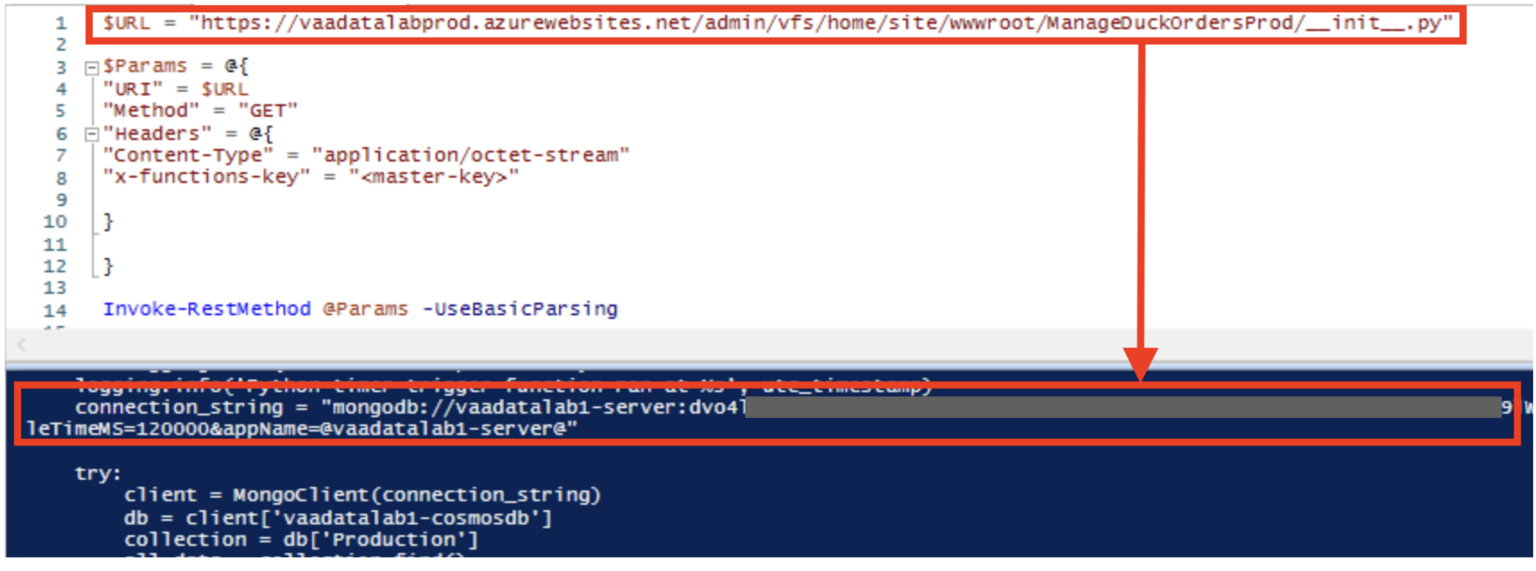 Azure Penetration Testing: Objectives & Methodology