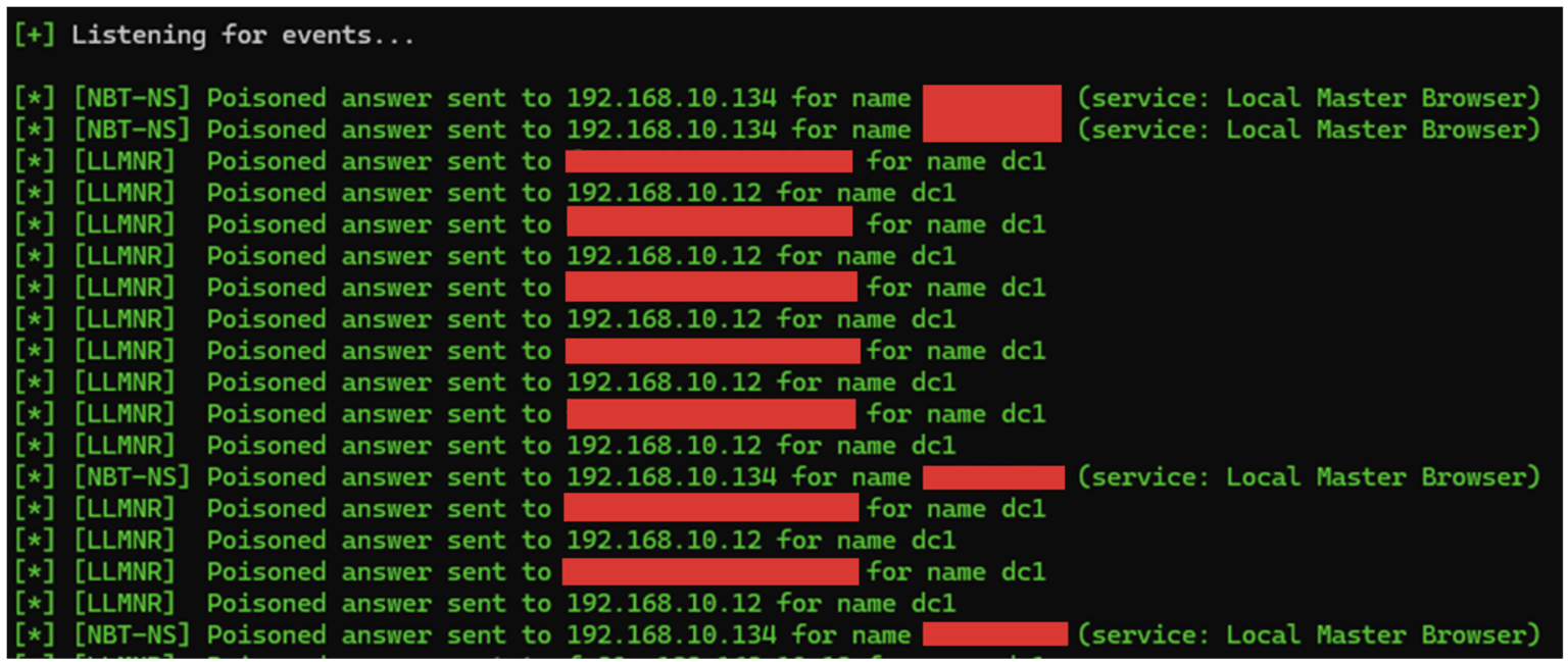 Active Directory (AD) Pentesting: Objective & Methodology