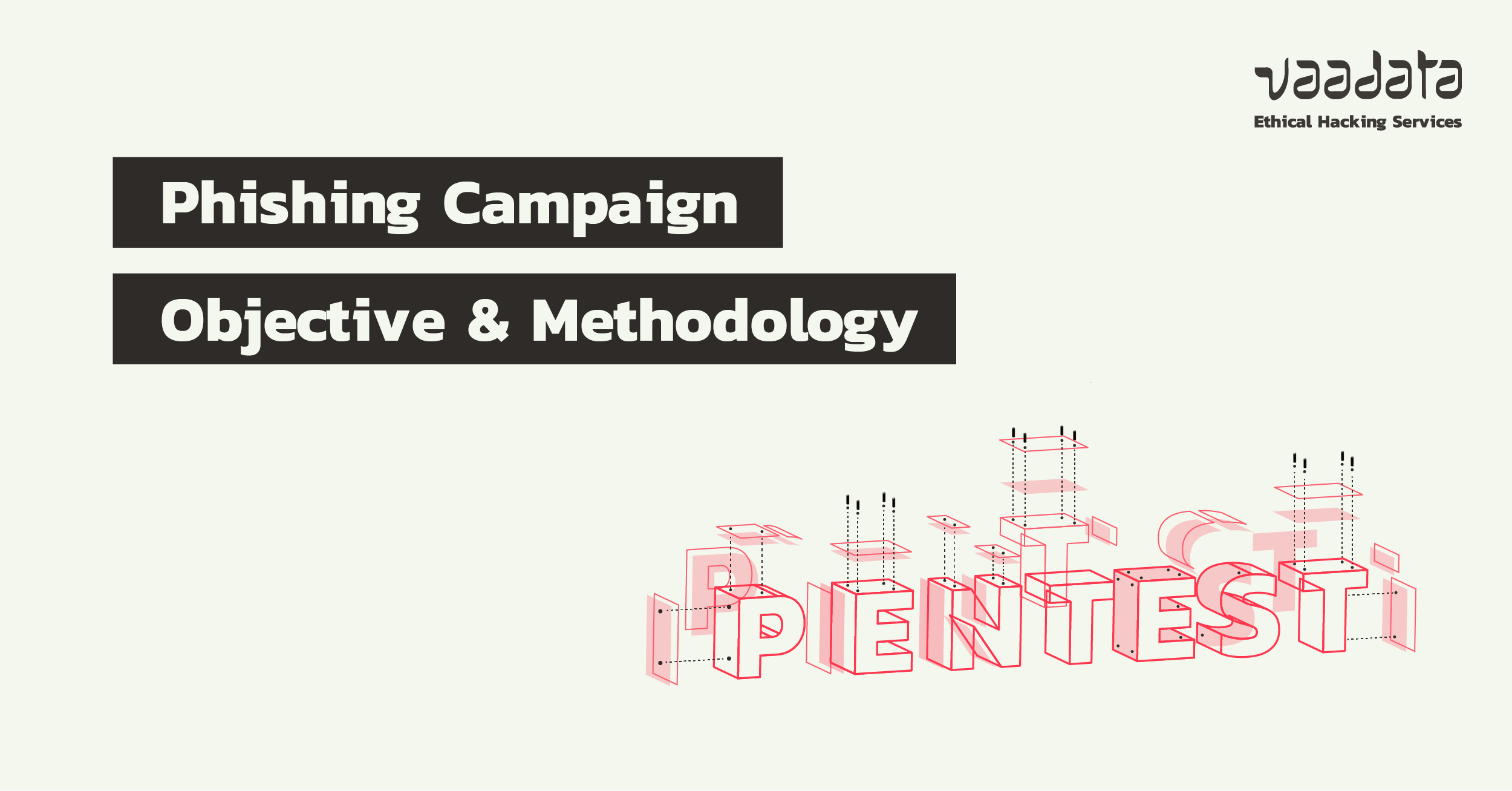 Phishing Campaign: Objectives, Methodology & Examples