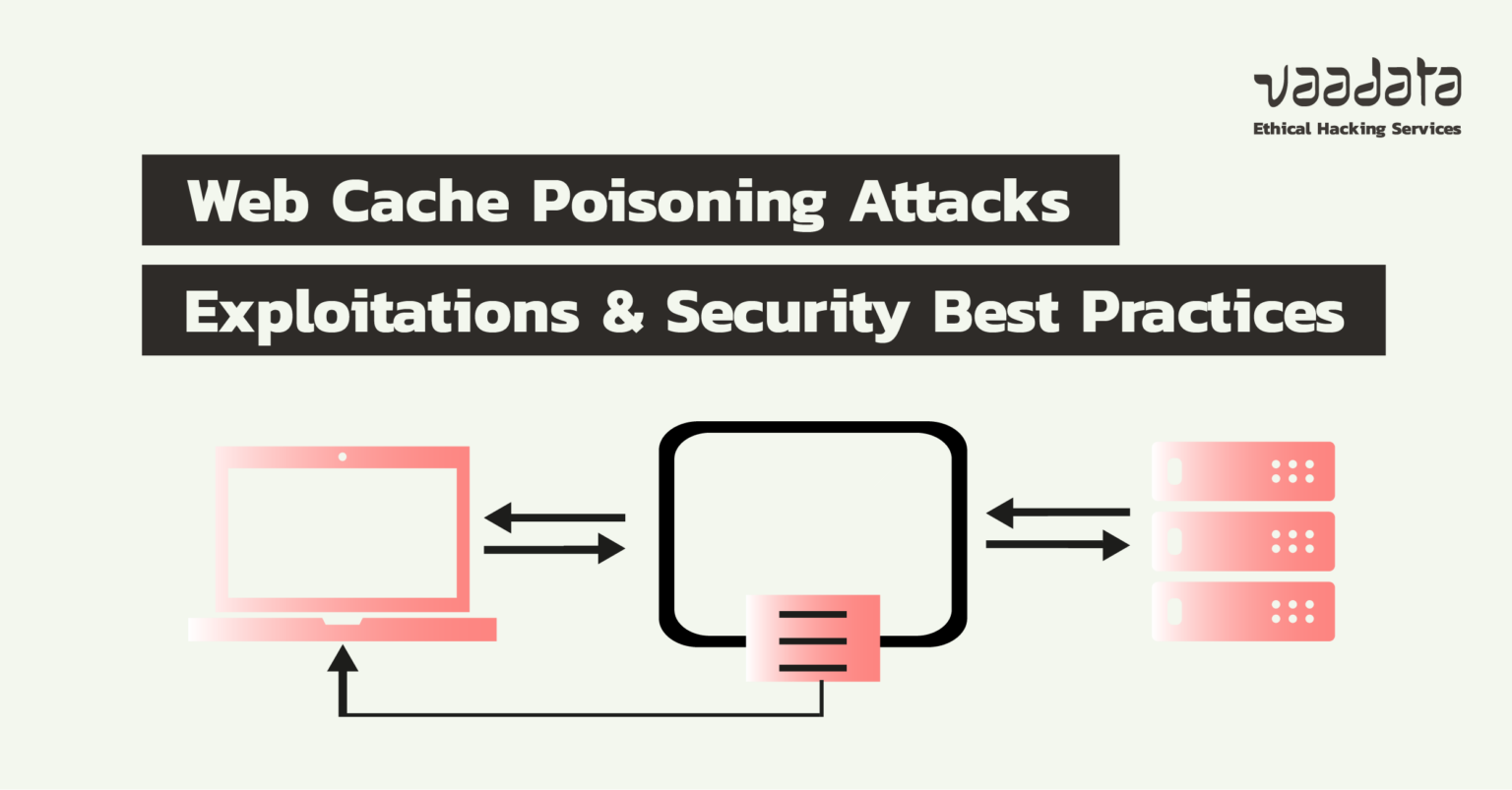Web Cache Poisoning Attacks and Security Best Practices