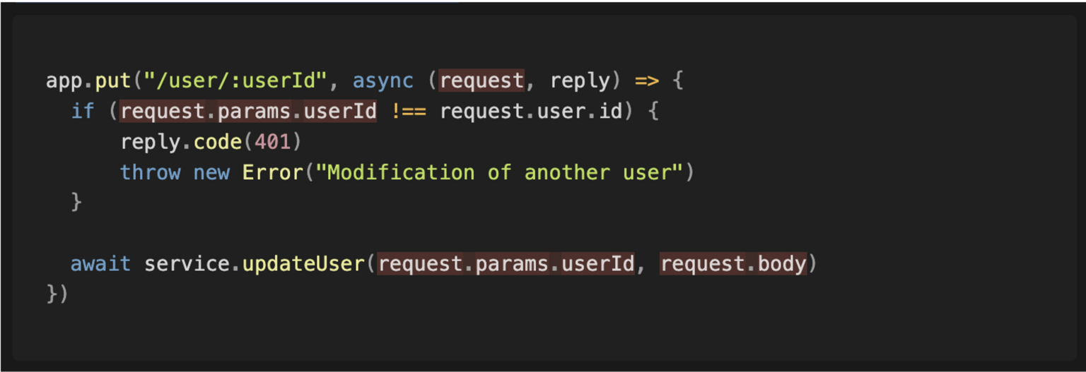 Source Code Audit: Understanding the Methodology & Process