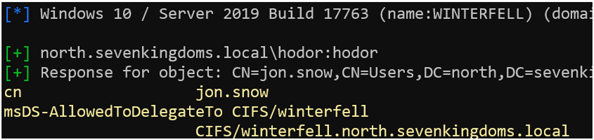 NetExec, the Tool for Auditing an Internal Network